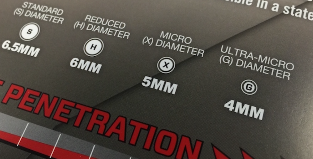 FT Simple Stick Video ( Slow Stick S250 ) | FliteTest Forum